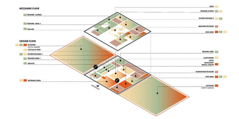 Zoning Plan_interactive map | ARCHIVIBE
