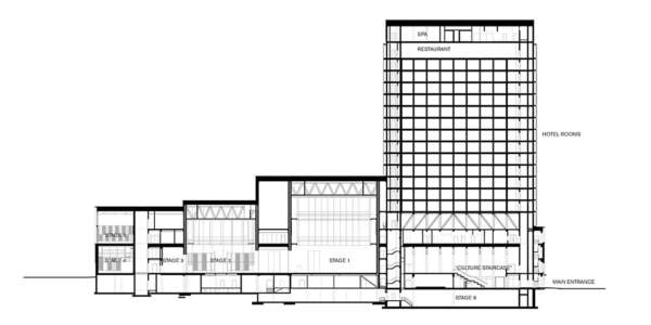 > Sara Cultural Centre, among the world’s tallest timber buildings
